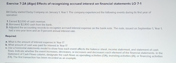 Solved Exercise 7-2A (Algo) ﻿Effects of recognizing accrued | Chegg.com