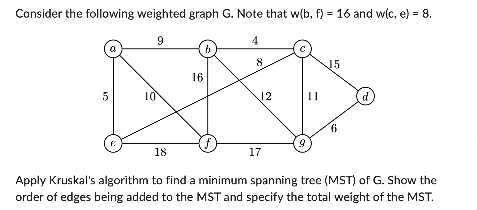 Solved Consider the following weighted graph G. ﻿Note that | Chegg.com
