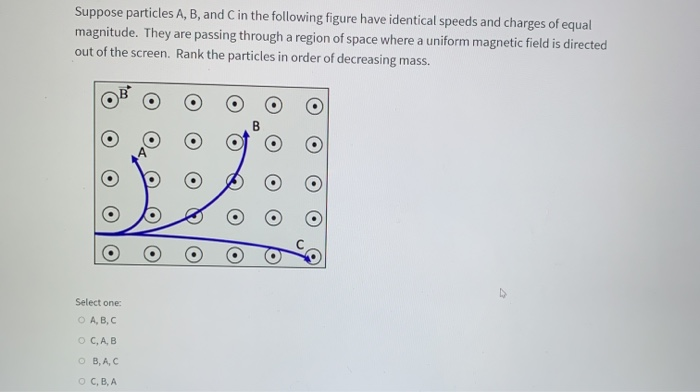 Solved Suppose particles A, B, and C in the following figure | Chegg.com