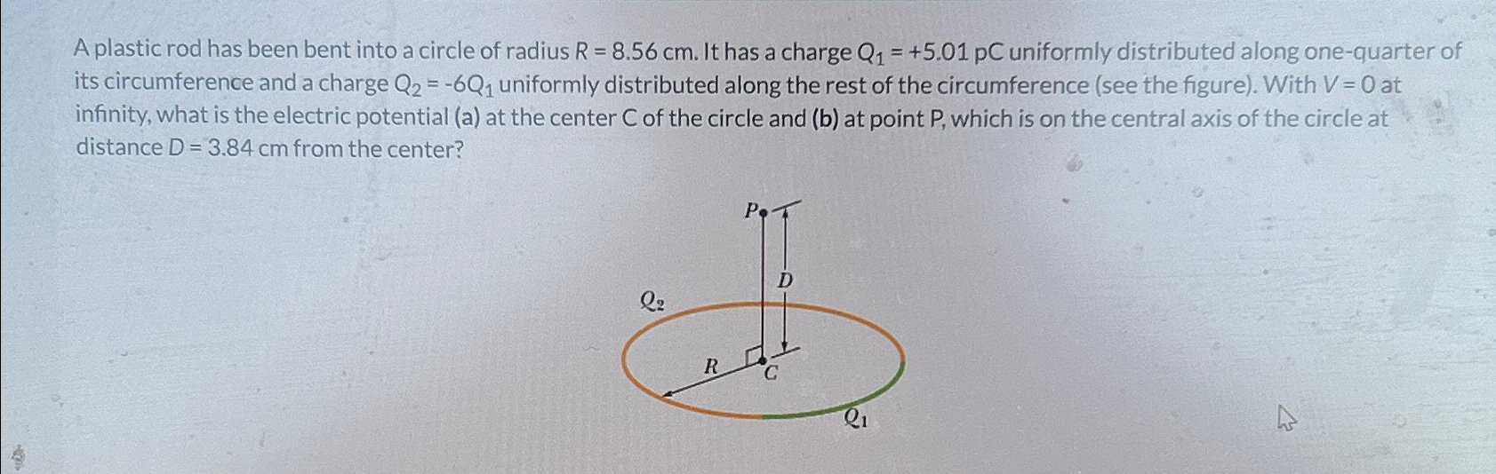 Solved A plastic rod has been bent into a circle of radius | Chegg.com