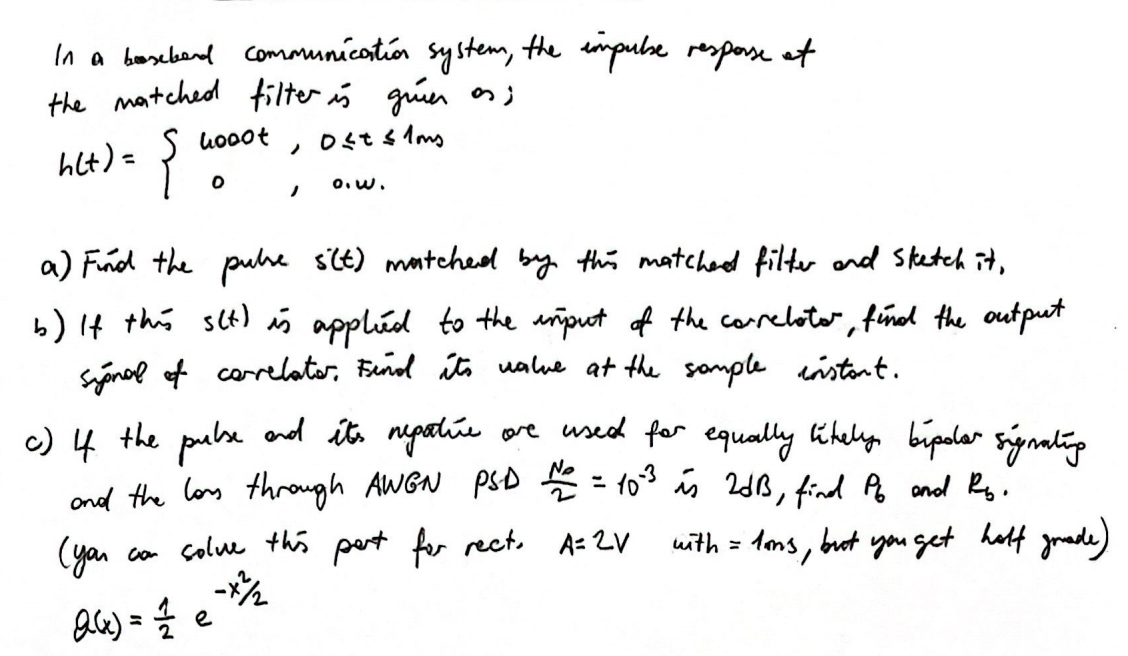 Solved In a boseband communication system, the impulse | Chegg.com