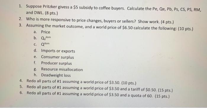Solved question 6 pertaining to the graph. calculate Pe, Qe, | Chegg.com