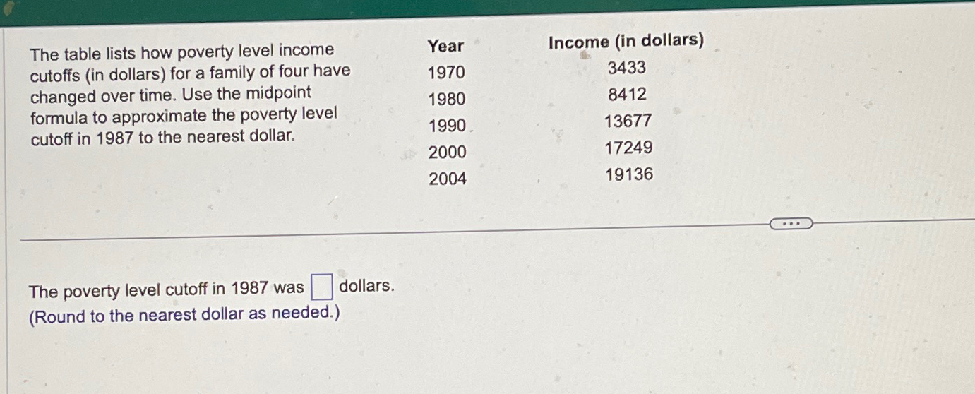Solved \table[[The table lists how poverty level | Chegg.com
