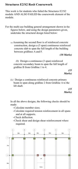 Solved Imposed Load: 4kN/m2 Dead Load: 1kN/m2 plus self | Chegg.com
