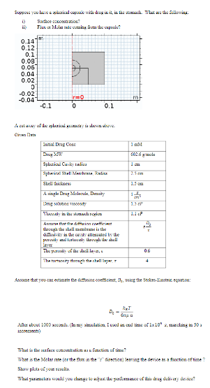 Solved Pease use either matlab or comsol. If using comsol | Chegg.com