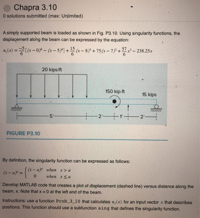 Solved Chapra 3.10 O solutions submitted (max: Unlimited) A | Chegg.com