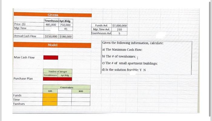 Solved Given the following information, calculate: a) The | Chegg.com