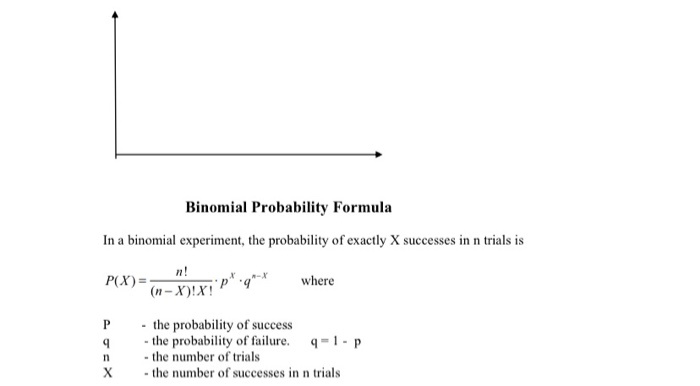 Solved Rounding rule for the Mean, Variance, and Standard | Chegg.com