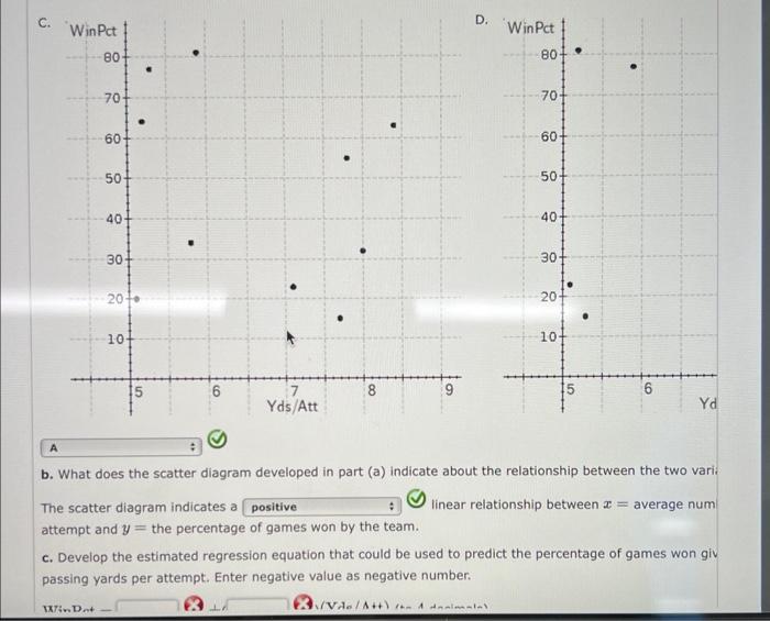 Solved The National Football League (NFL) records a variety | Chegg.com