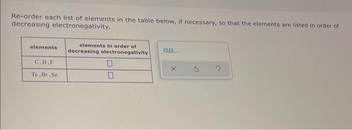 Solved Re-order each list of elements in the table below, if | Chegg.com