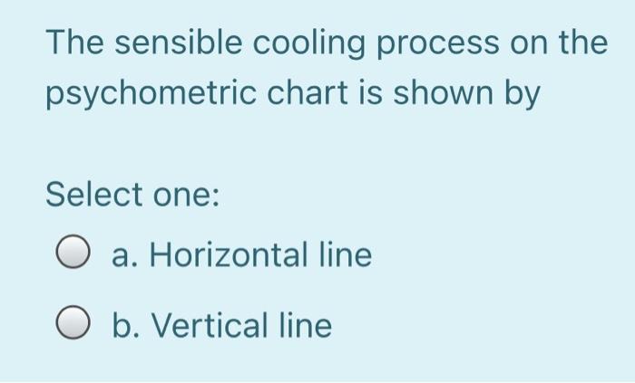 Solved The sensible cooling process on the psychometric | Chegg.com