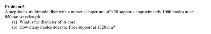 Solved Problem 6 A step-index multimode fiber with a | Chegg.com