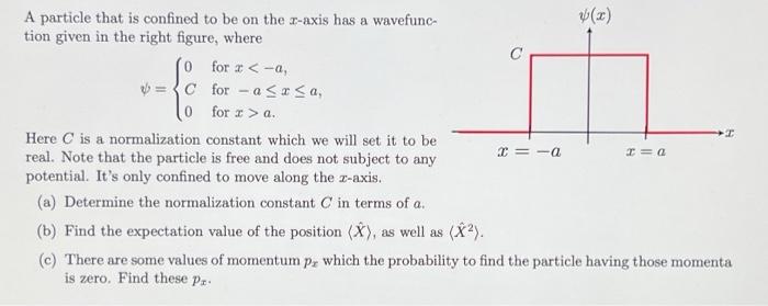 Solved A particle that is confined to be on the x-axis has a | Chegg.com