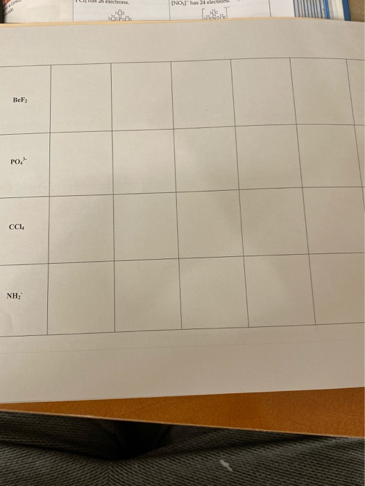 Lewis Structures and Molecular Models Worksheet | Chegg.com