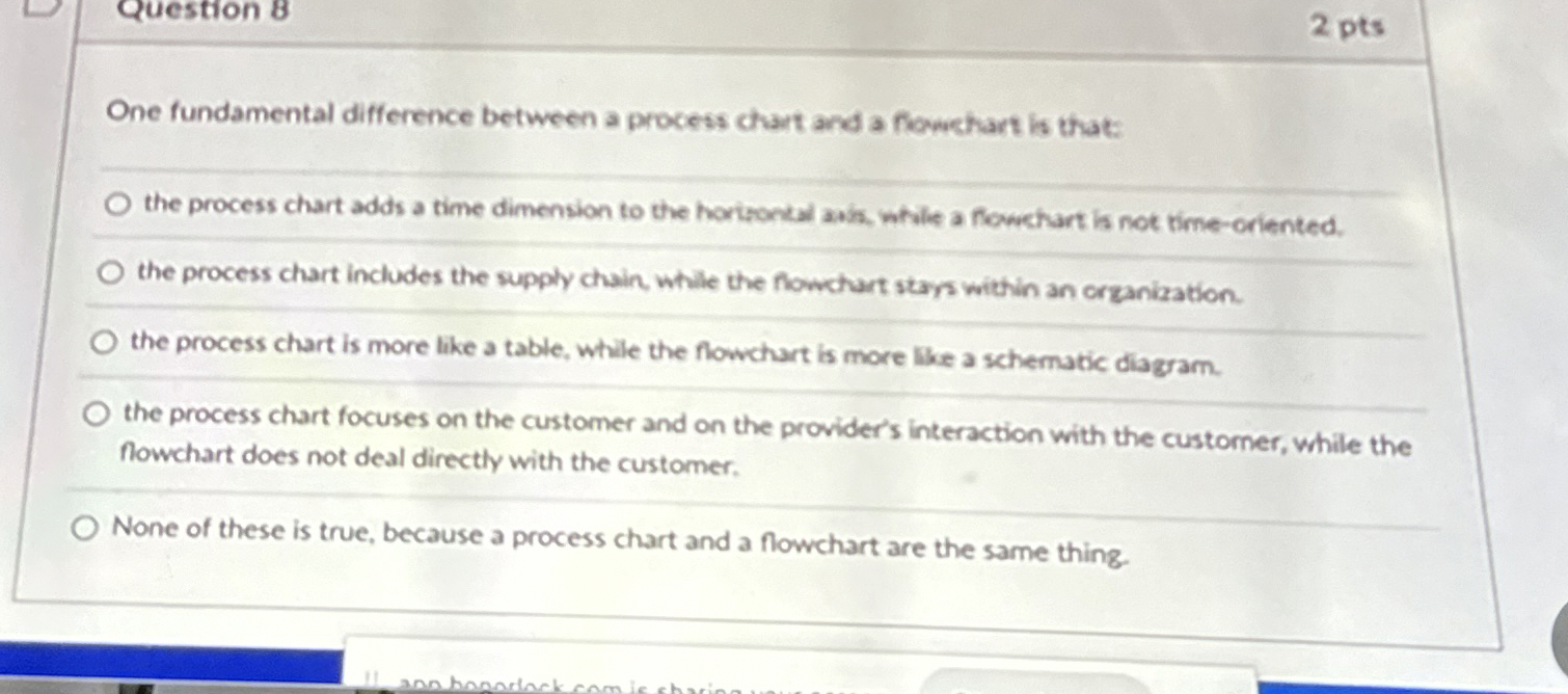 Solved Question 82 ﻿ptsOne fundamental difference between a | Chegg.com