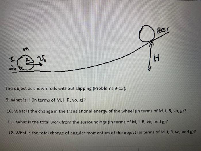 Solved The object as shown rolls without slipping (Problems | Chegg.com