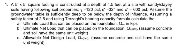 Solved 1. A 5′×5′ square footing is constructed at a depth | Chegg.com
