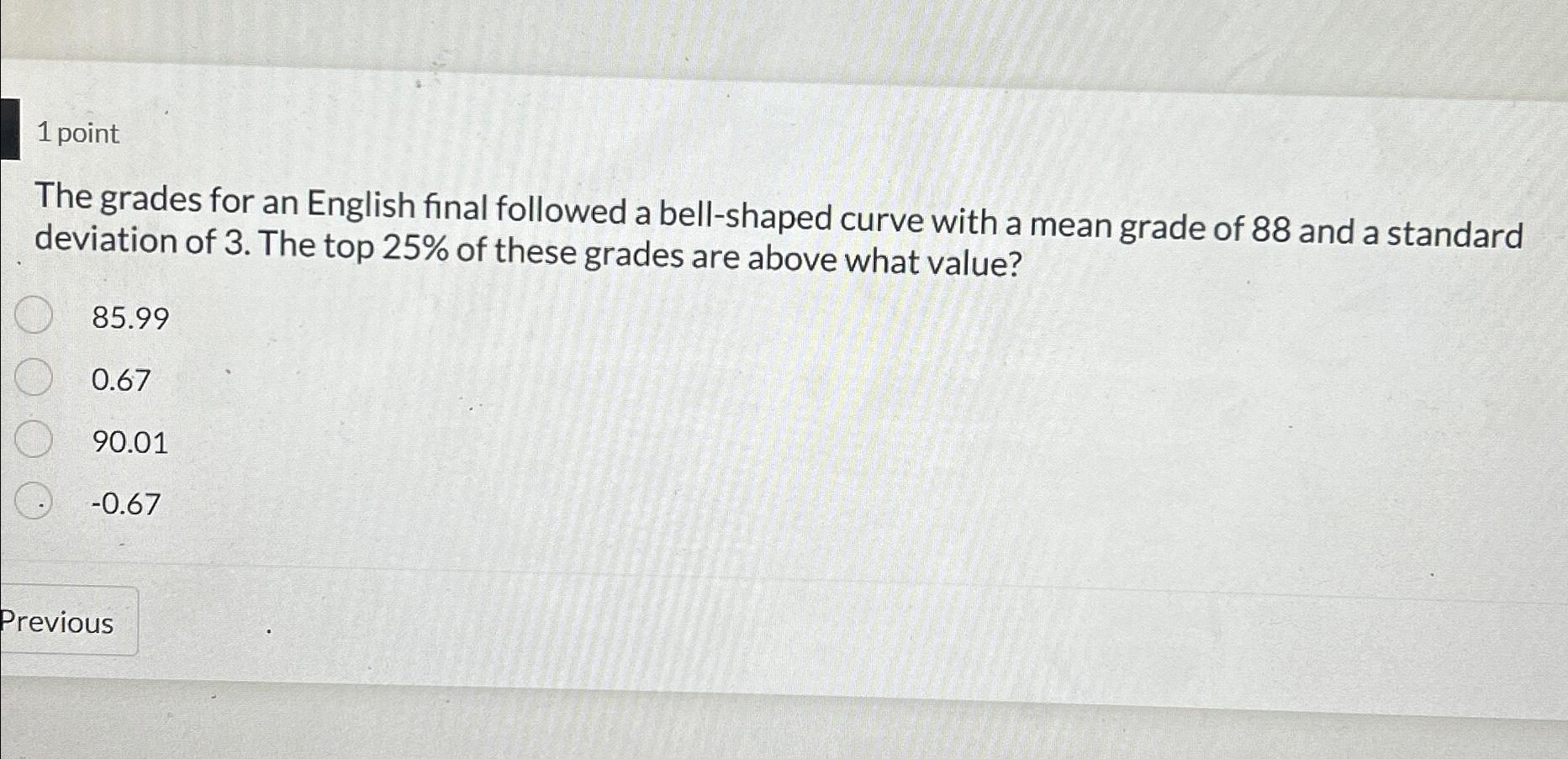 Solved 1 ﻿pointThe grades for an English final followed a | Chegg.com