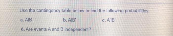 Solved Use the contingency table below to find the following | Chegg.com