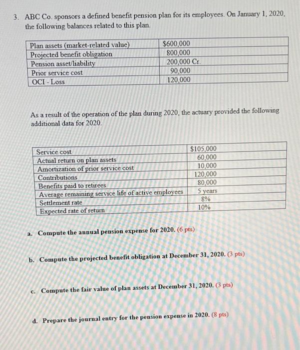 Solved 3. ABC Co. sponsors a defined benefit pension plan | Chegg.com