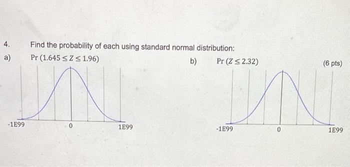 Solved 4. Find the probability of each using standard normal | Chegg.com