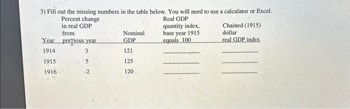 Solved 3) Fill out the missing numbers in the table below. | Chegg.com