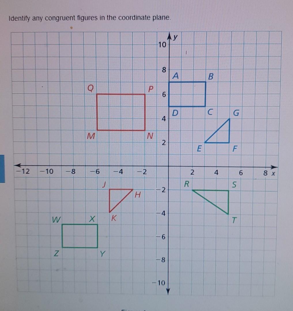 Solved Identify any congruent figures in the coordinate | Chegg.com