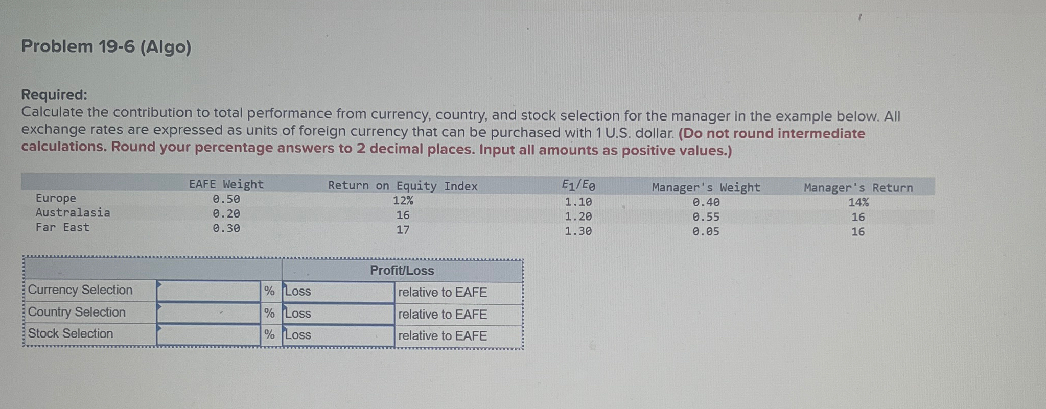 Problem 19-6 (Algo)Required:Calculate the | Chegg.com