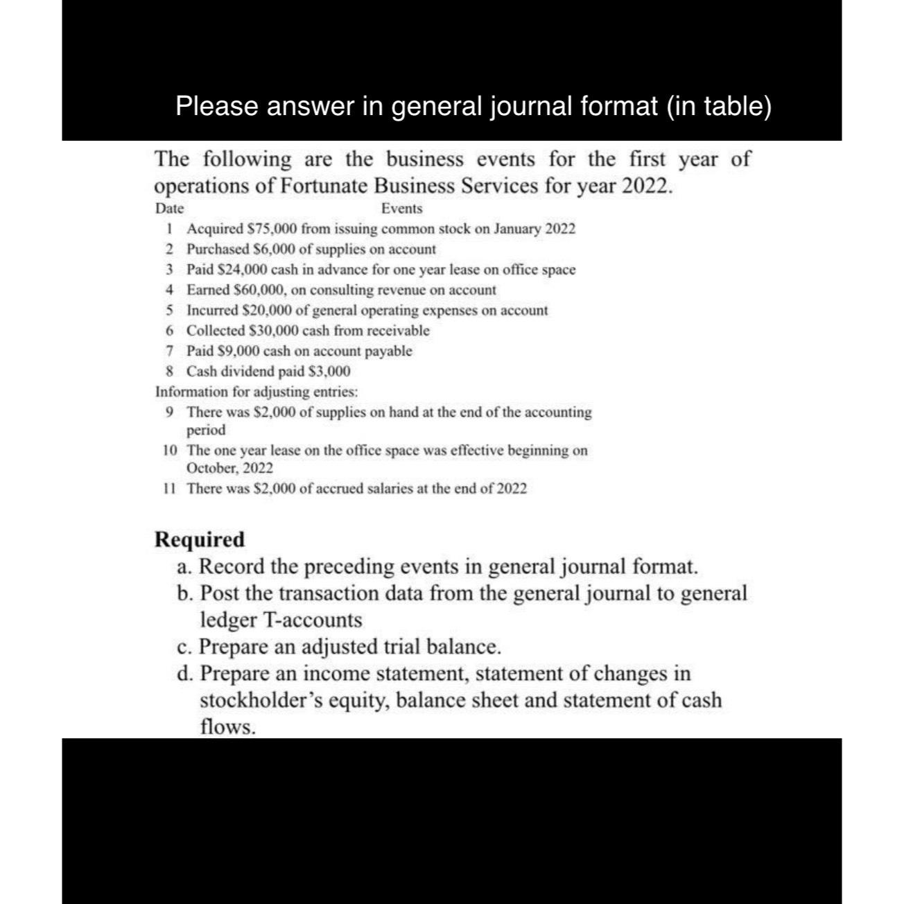 Solved Please answer in general journal format (in table)The | Chegg.com
