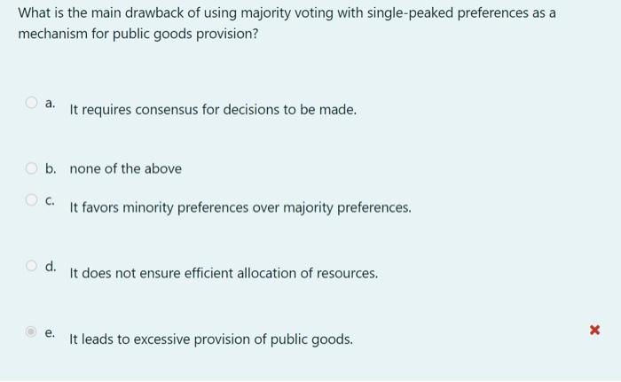 Solved What is the main drawback of using majority voting | Chegg.com