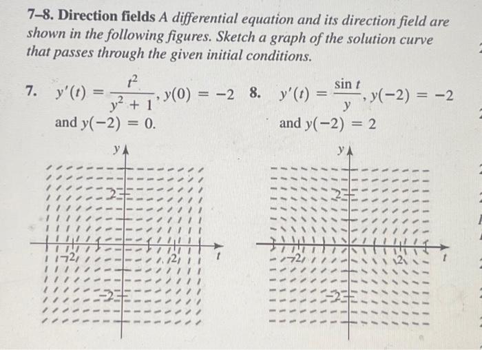 Solved 7–8. Direction fields A differential equation and its | Chegg.com