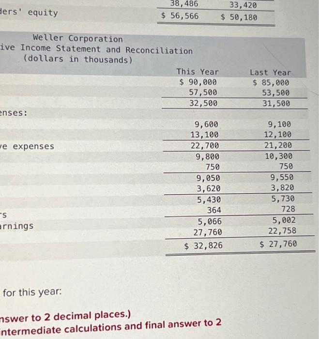 Solved Exercise 14-6 (Algo) Financial Ratios for Assessing | Chegg.com
