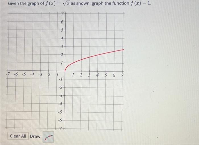 Solved Given the graph of f(x)=x as shown, graph the | Chegg.com