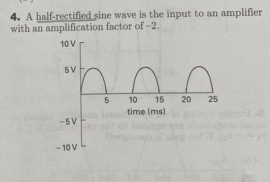 Solved 4. A half-rectified sine wave is the input to an | Chegg.com