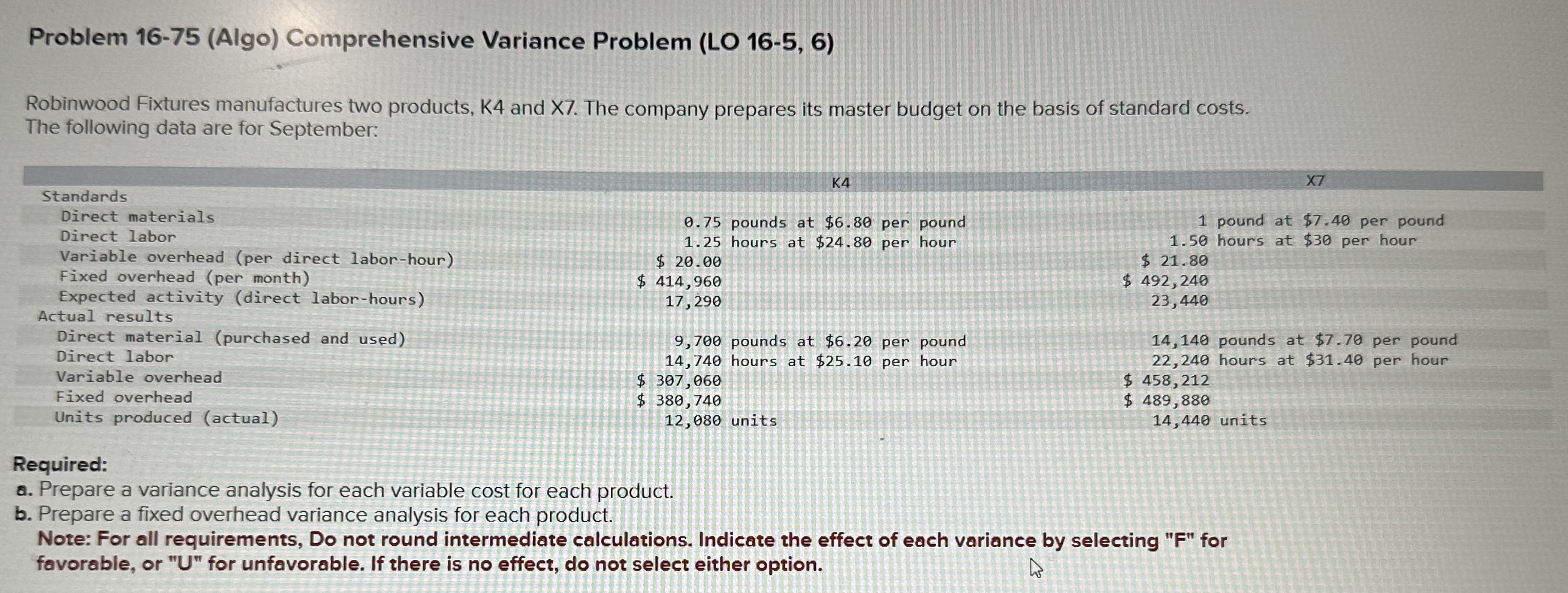 Solved Problem 16-75 (Algo) ﻿Comprehensive Variance Problem | Chegg.com