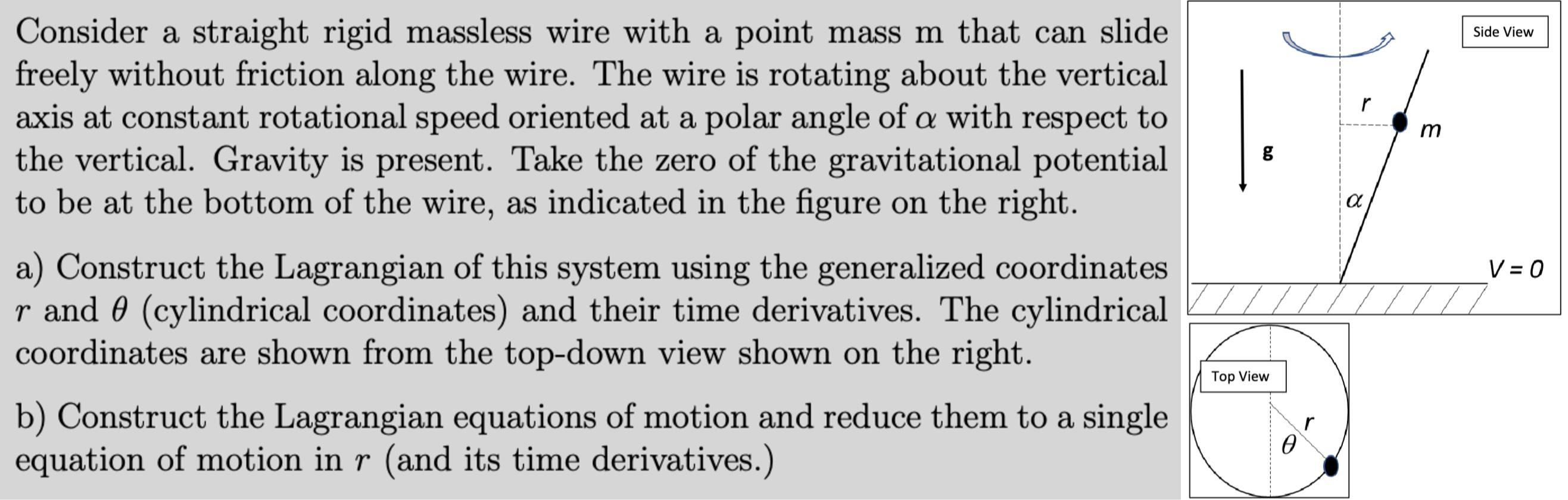 Solved Consider a straight rigid massless wire with a point | Chegg.com