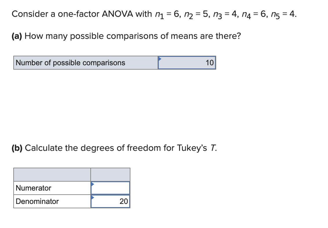 Solved Consider a one-factor ANOVA with | Chegg.com