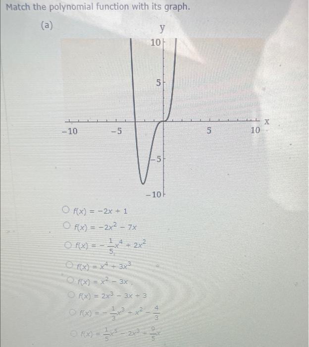 Solved Match the polynomial function with its graph. (a) у | Chegg.com