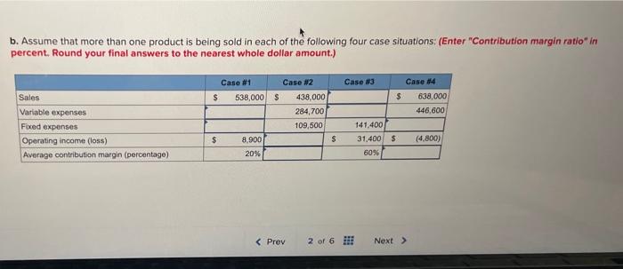 Solved Exercise 4-13 Missing Data; Basic Cost-Volume-Profit | Chegg.com