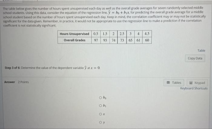 Solved The table below gives the number of hours spent | Chegg.com