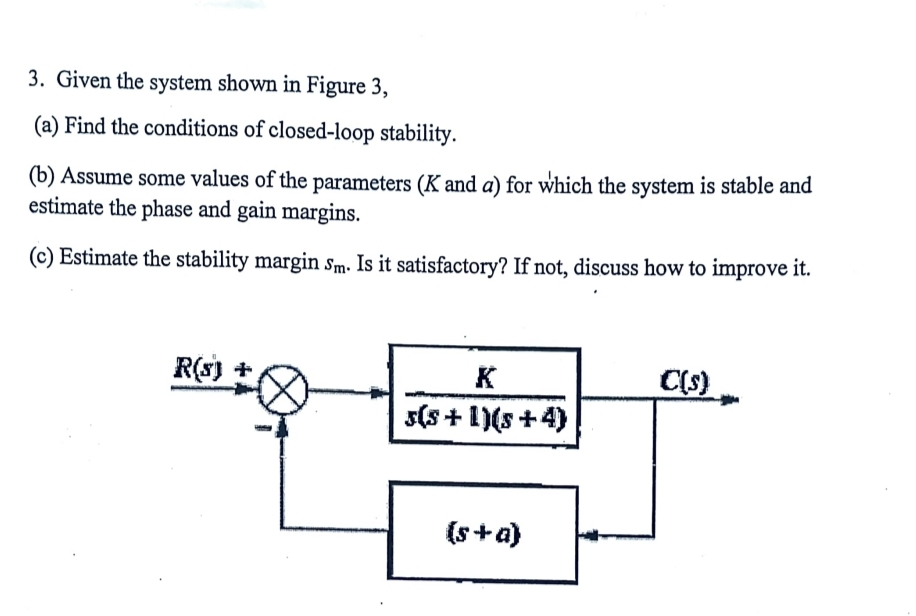 Solved Given the system shown in Figure 3,(a) ﻿Find the | Chegg.com