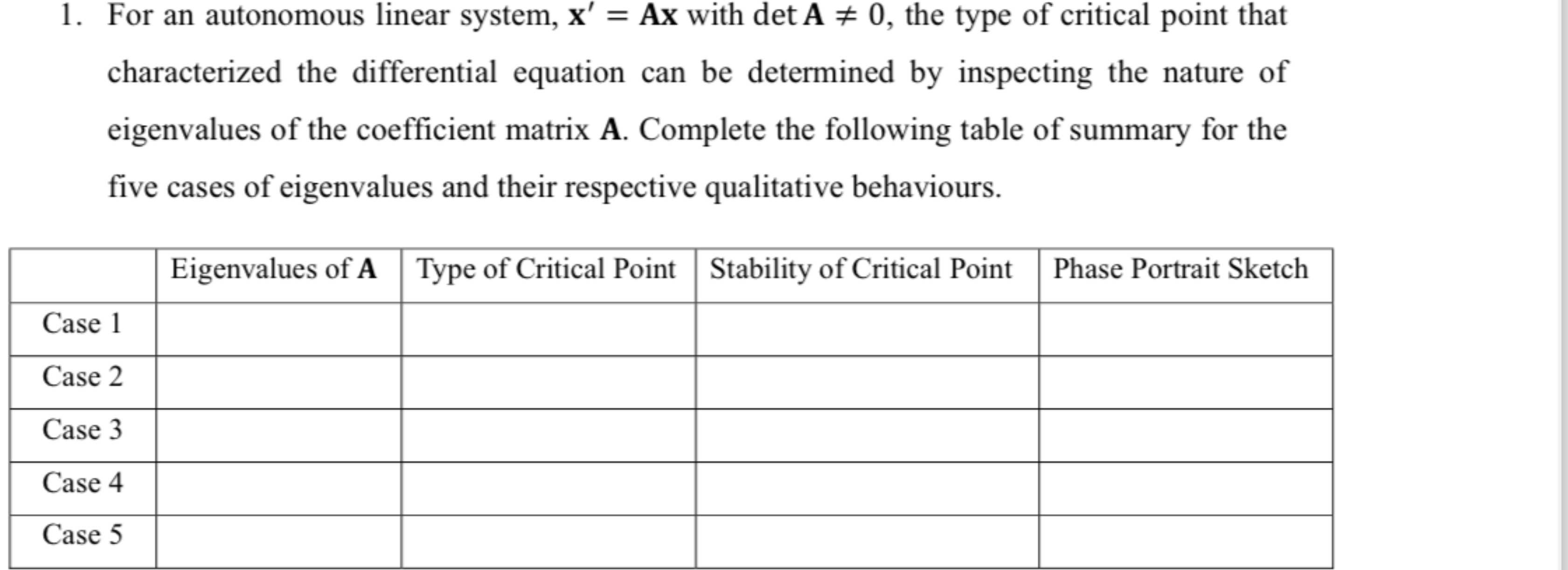 Solved For an autonomous linear system, x'=Ax ﻿with detA≠0, | Chegg.com