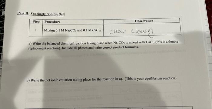 Solved Part II: Sparingly Soluble Salt a) Write the balanced | Chegg.com