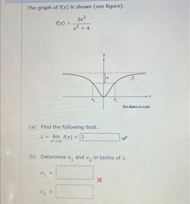 Solved The graph of f(x) is shown (see figure). f(x)=x2+43x2 | Chegg.com