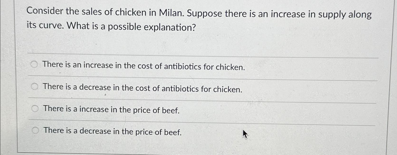 Solved Consider the sales of chicken in Milan. Suppose there | Chegg.com
