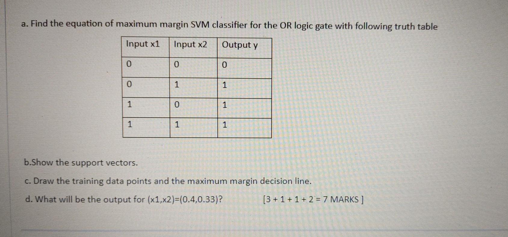 Solved a. Find the equation of maximum margin SVM classifier | Chegg.com