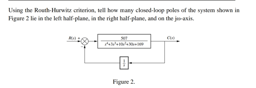 Solved Using the Routh-Hurwitz criterion, tell how many | Chegg.com