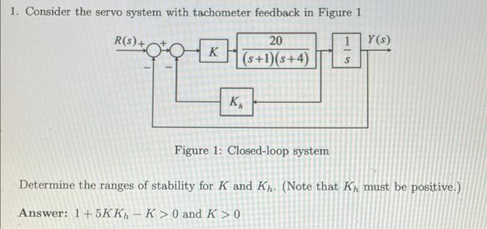 Solved 1. Consider the servo system with tachometer feedback | Chegg.com