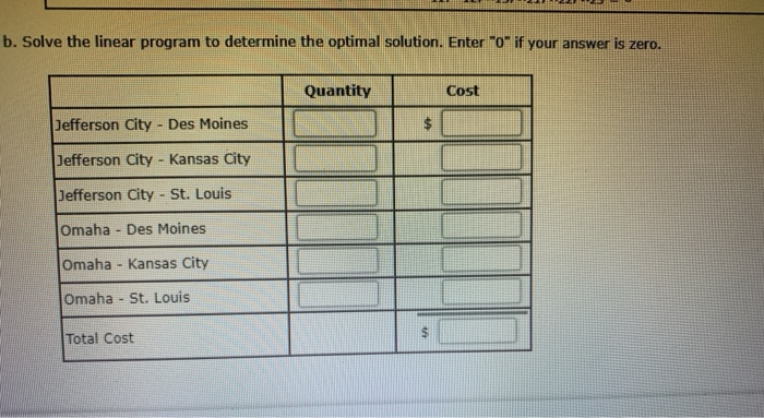 Solved Problem 6-02 (Algorithmic) Consider the following | Chegg.com