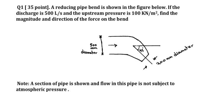 Solved Q1 [ 35 point). A reducing pipe bend is shown in the | Chegg.com